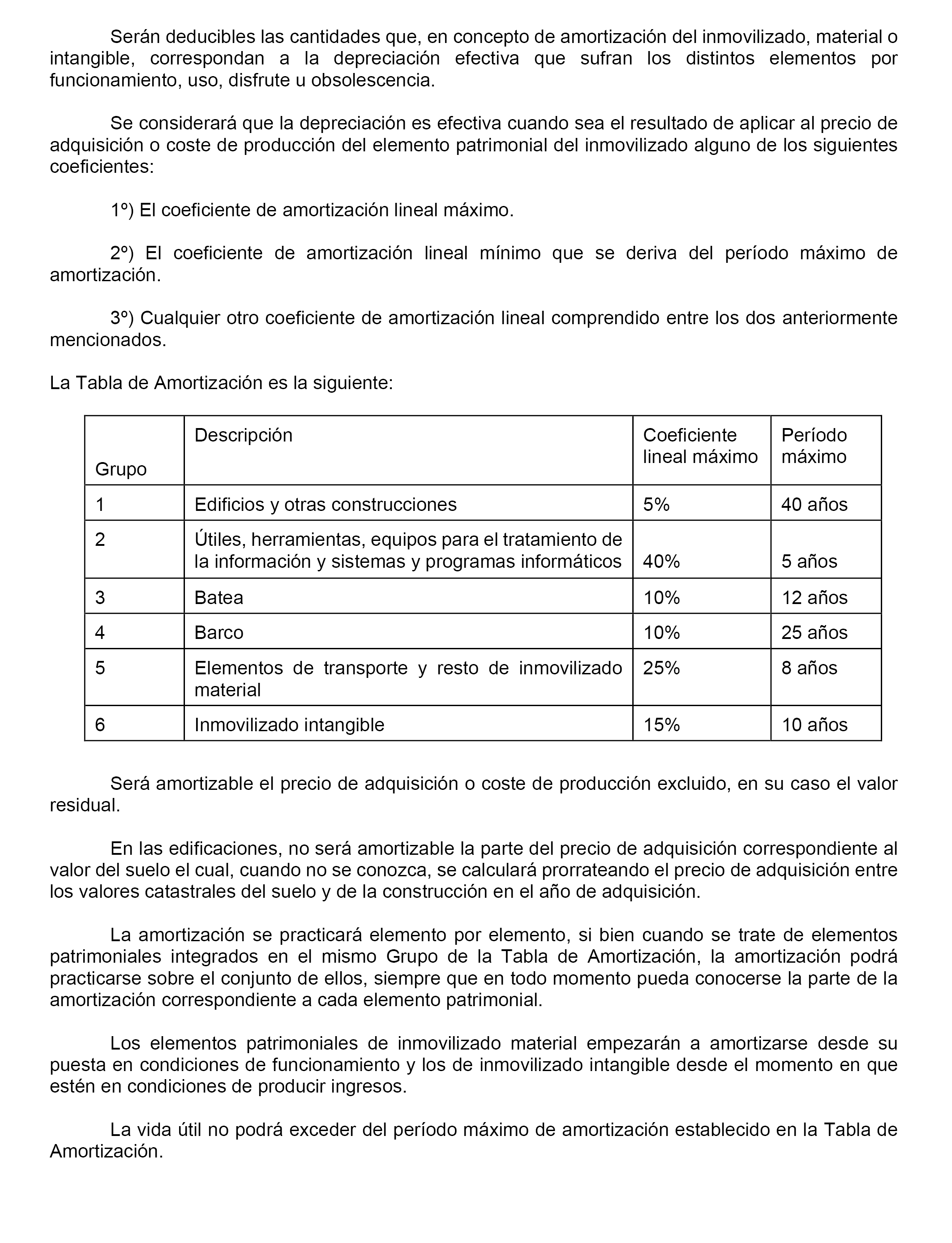 Orden HAC/1155/2020, de 25 de noviembre, por la que se desarrollan, para el año 2021, el método ...